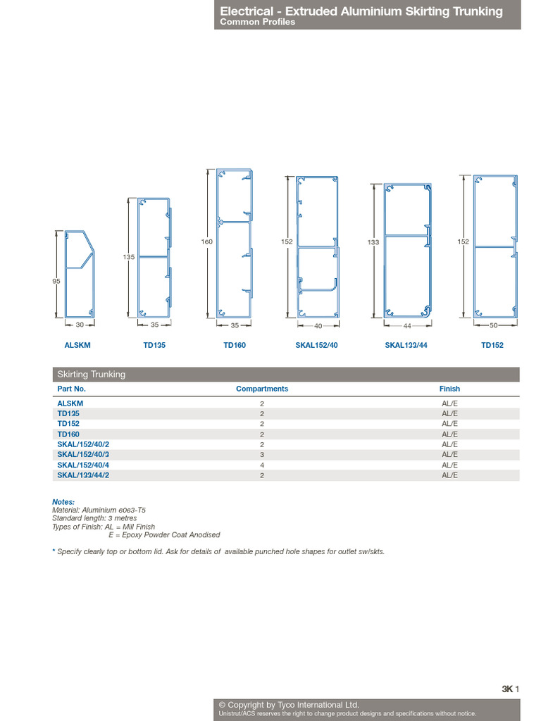 Unistrut - Extruded Aluminium Skirting Trunking | PDF