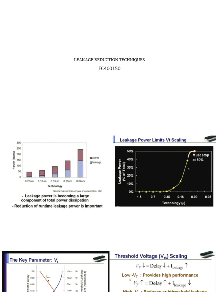 CMOS Leakage Reduction Techniques | PDF | Field Effect Transistor | Mosfet