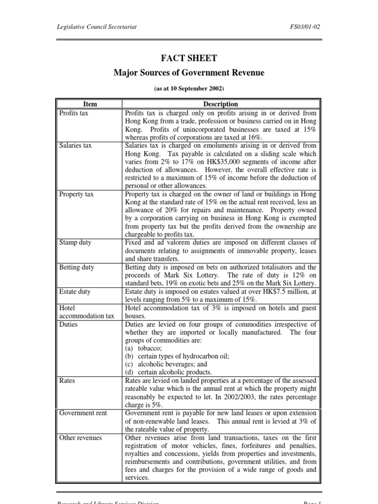 Fact Sheet Major Sources of Government Revenue: Item Description | PDF ...