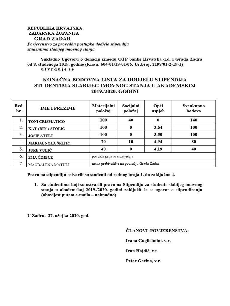 BODOVNA LISTA - Konacna | PDF