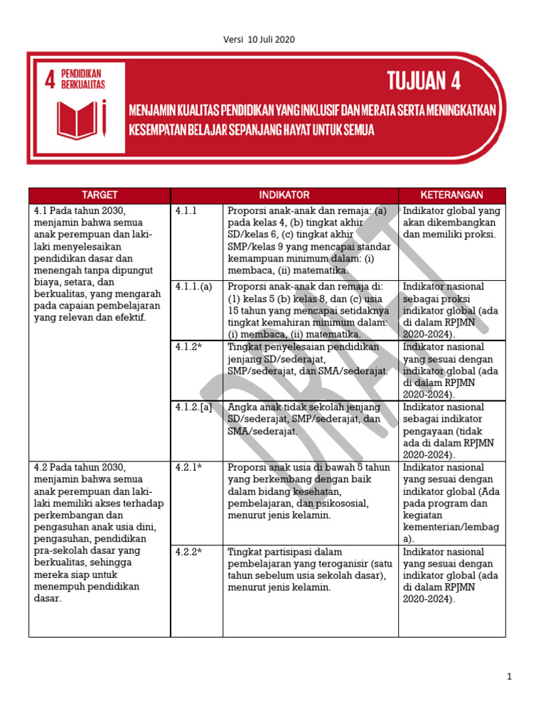 Tujuan 4 Metadata SDGs Edisi II Final | PDF