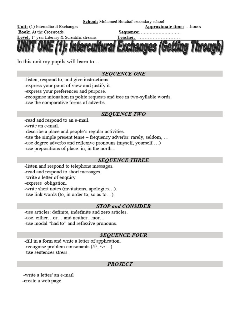 Unit 1 | PDF | Adverb | Stress (Linguistics) Unit 1 | PDF | Adverb | Stress (Linguistics)