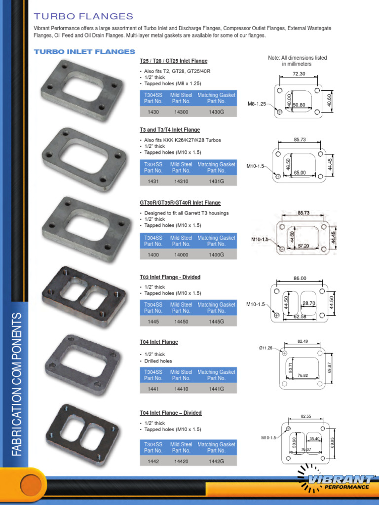 Turbo Flange Dimensions and Types | PDF | Turbocharger | Vehicle Technology