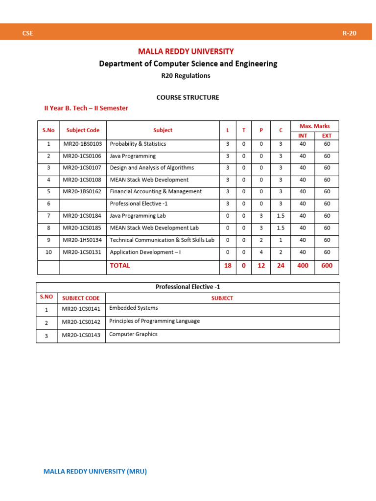 II - II Sem CSE | PDF