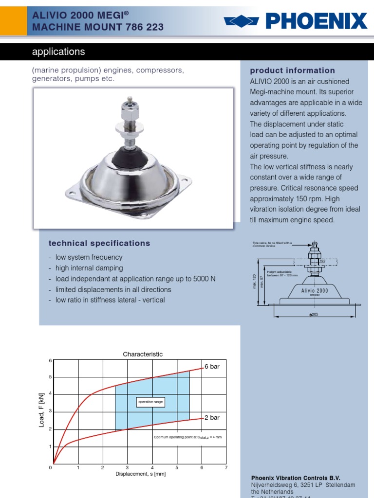 Phoenix Vibration Controls Various Anti-Vibration Mounts-Overview | PDF ...