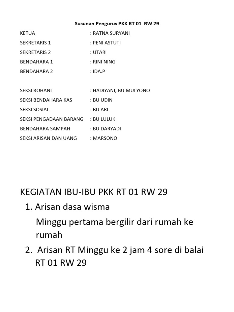 Susunan Pengurus PKK RT 01 RW 29 | PDF