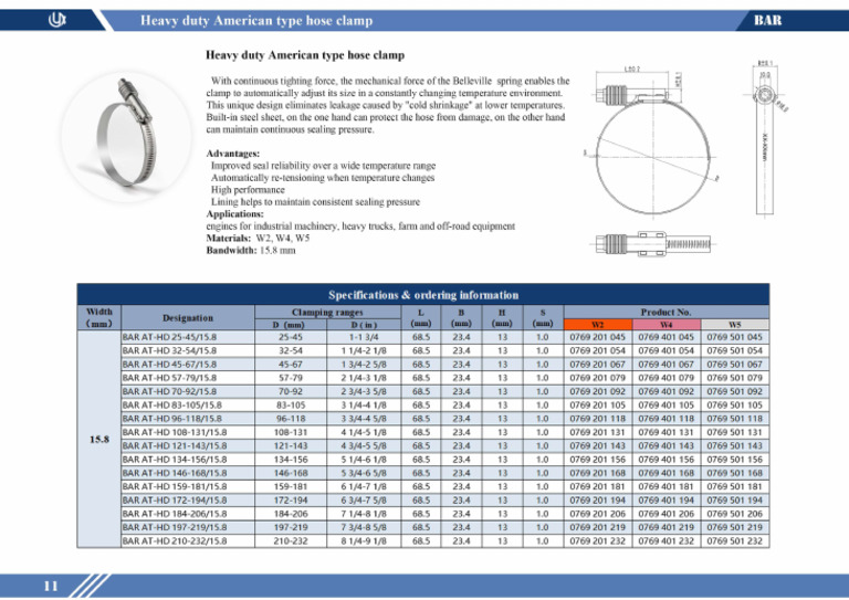Constant Torque Clamp | PDF