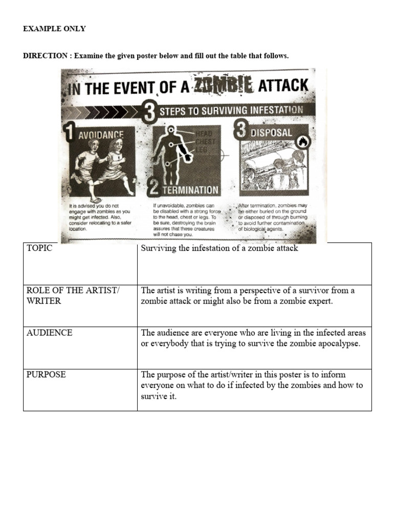 Eapp Activities | PDF