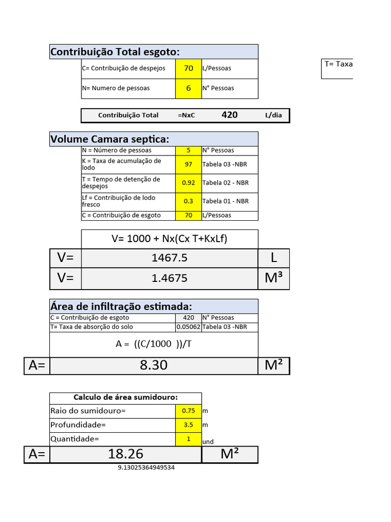 Calculo de Fossas | PDF