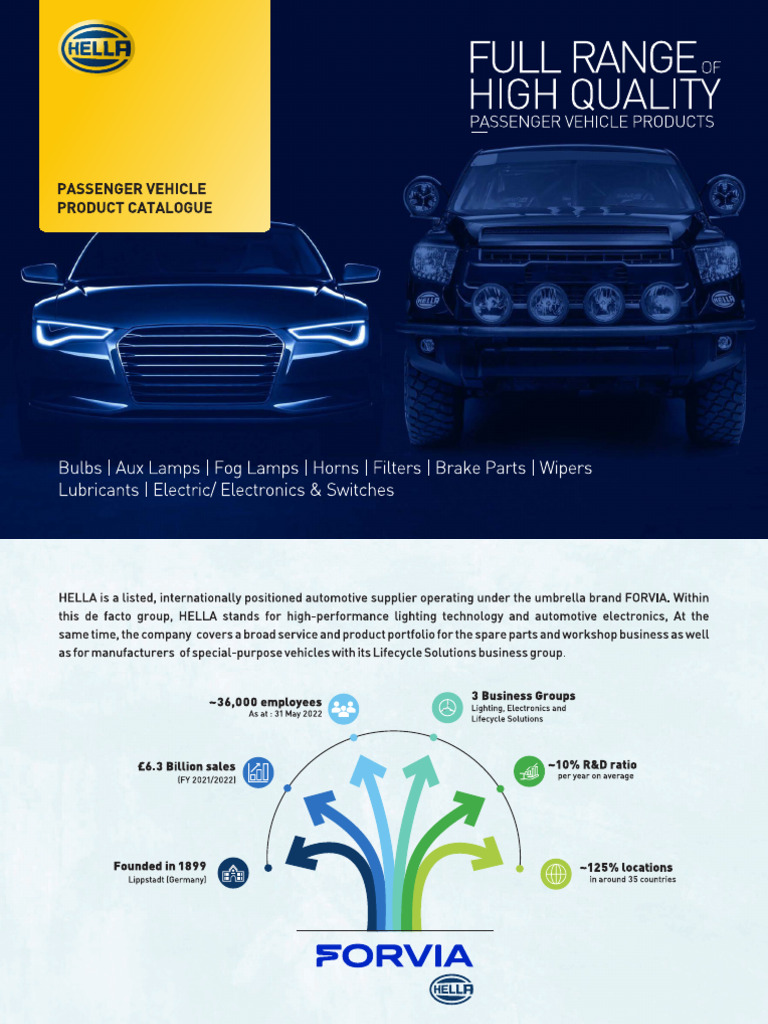 Bulbs Cata | PDF | Headlamp | Car