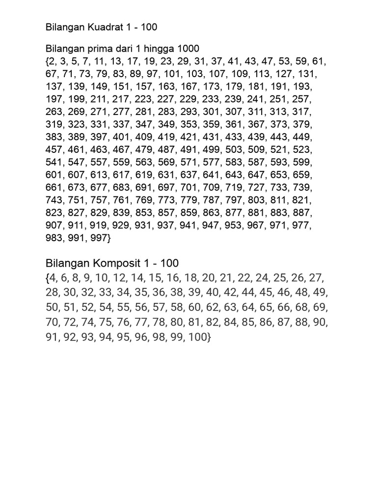 Kumpulan Bilangan Kuadrat, Prima, Komposit | PDF