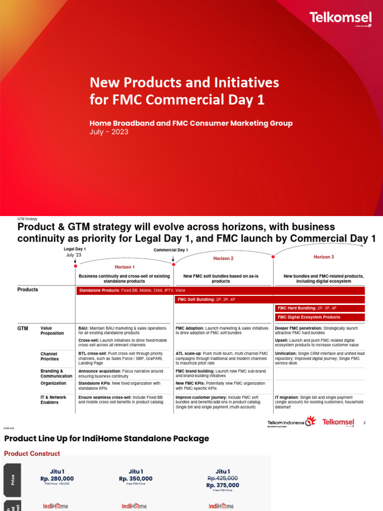 FMC Product Launch Strategy Overview | PDF | Brand | Telecommunications