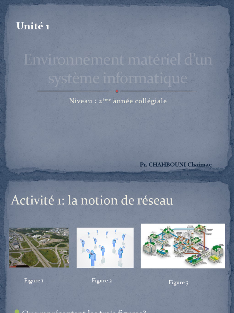 Unité 1 Environnement Matériel D'un Système Informatique | PDF ...