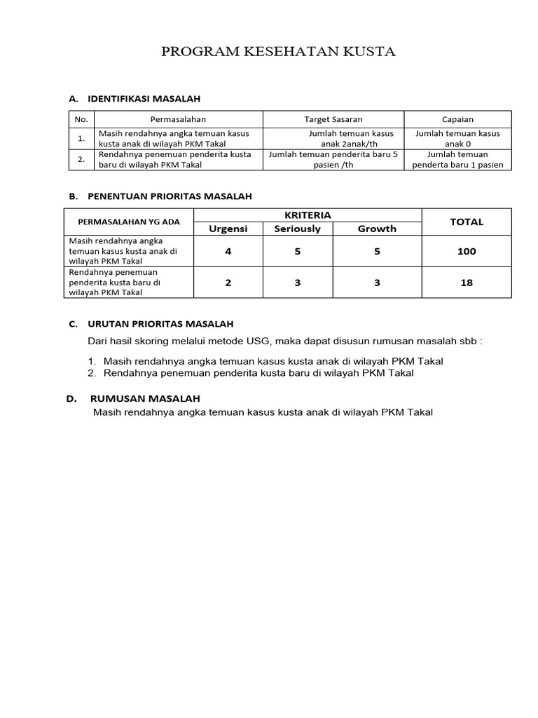 Fish Bone Kusta 2016 | PDF