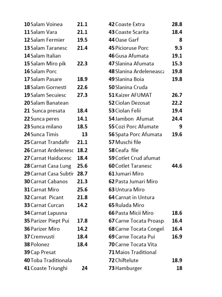 Coduri Casa de Marcat + Pret | PDF