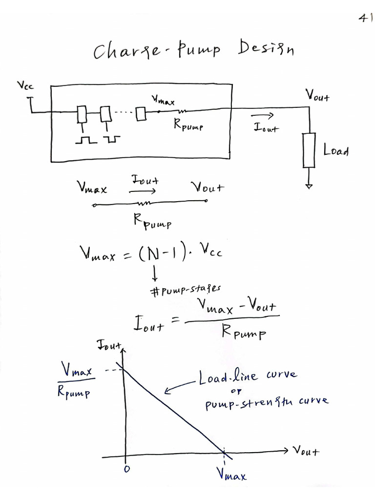 Charge Pump Design Book | PDF