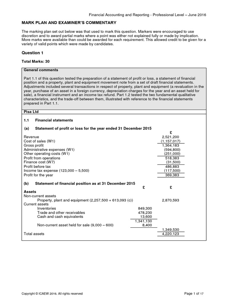 Financial Accounting and Reporting: IFRS - 2016 June MS | PDF ...