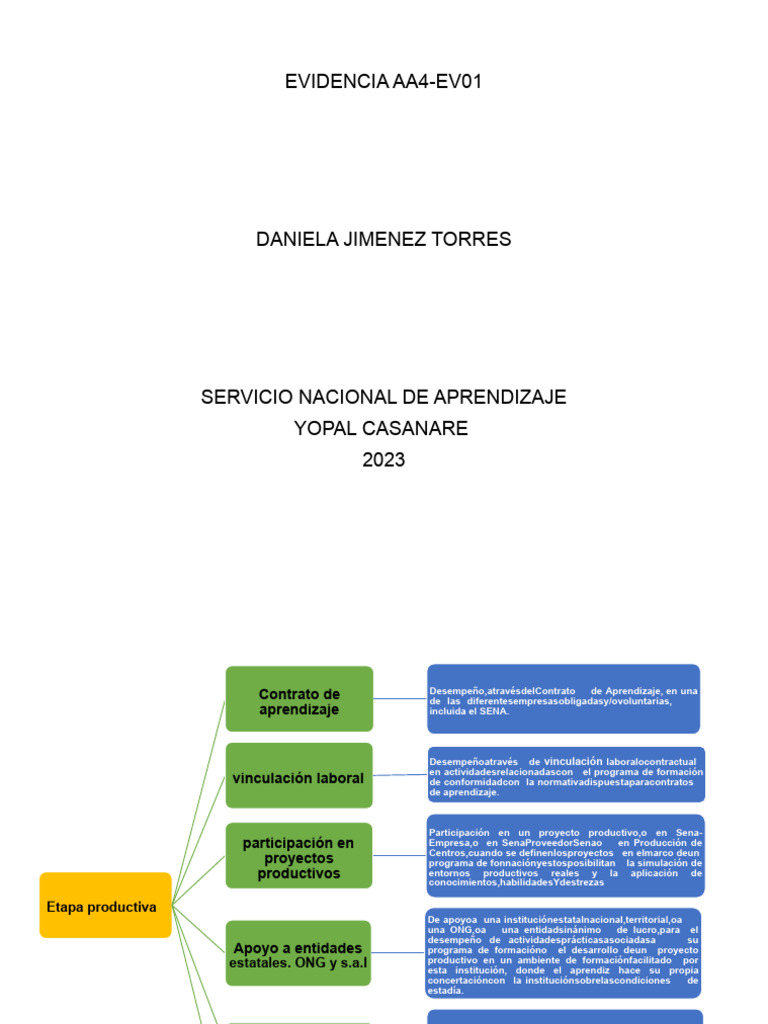 Evidencia Aa4 Ev01 Cuadro Sinoptico | PDF | Negocios