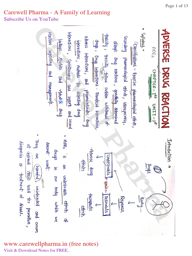 Chapter 3, Unit 1, Pharmacy Practice, B Pharmacy 7th Sem, Carewell Pharma | PDF | You Tube