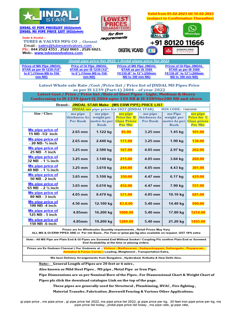 Jindalstarpipespricelist | PDF | Pipe (Fluid Conveyance) | Plumbing