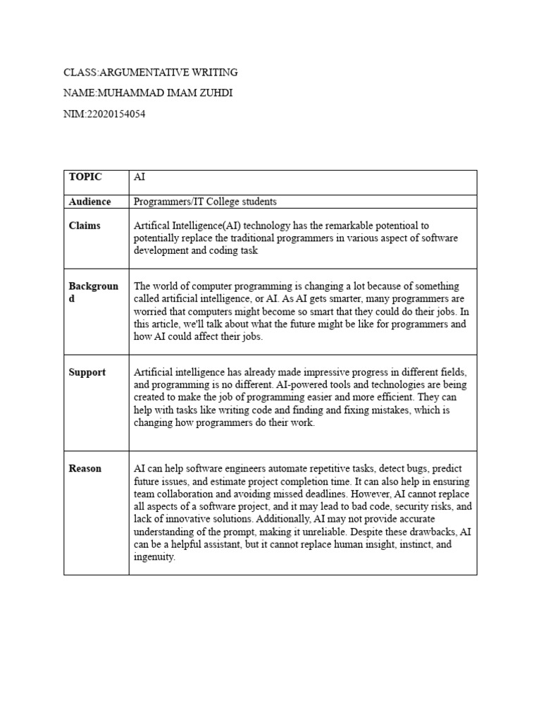 tabel geming CLASS | PDF