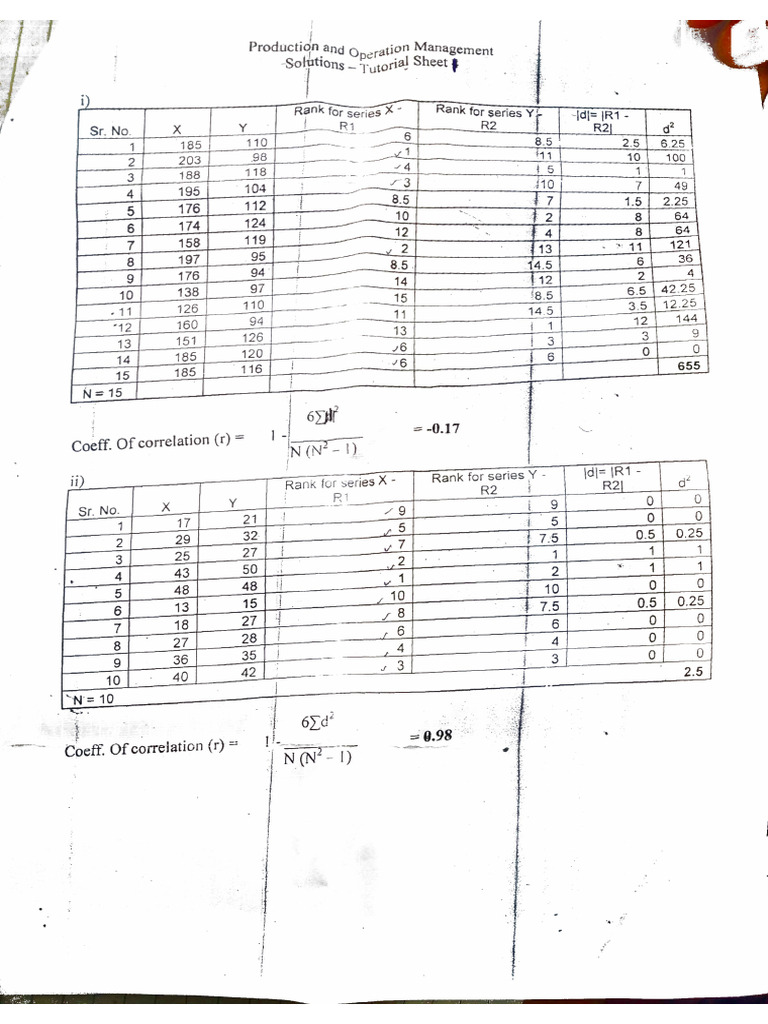 Solution Tutorial Sheet 1 | PDF