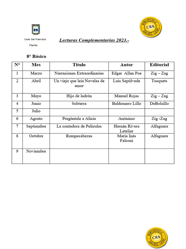 Lecturas Complementarias (6° A 8°) | PDF | Escritores