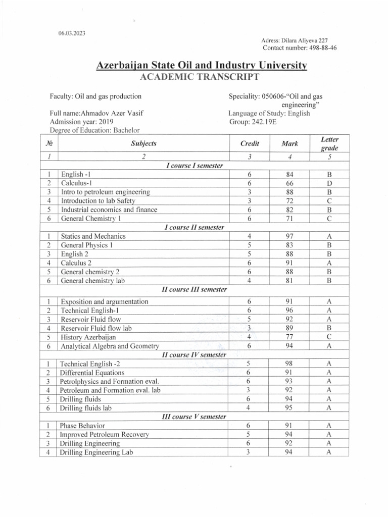 Transkript Final ADNSU | PDF
