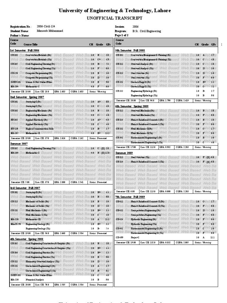 University of Engineering & Technology, Lahore: Unofficial Transcript ...