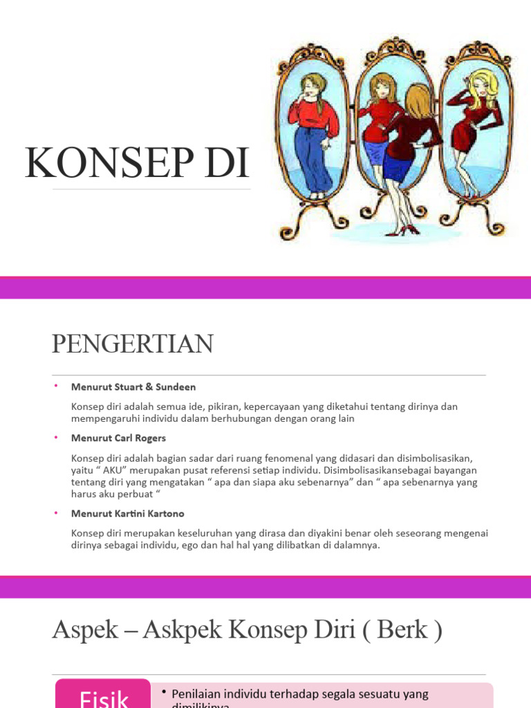 Bkonsep Diri Pdf Karier And Perkembangan Pengembangan Diri 
