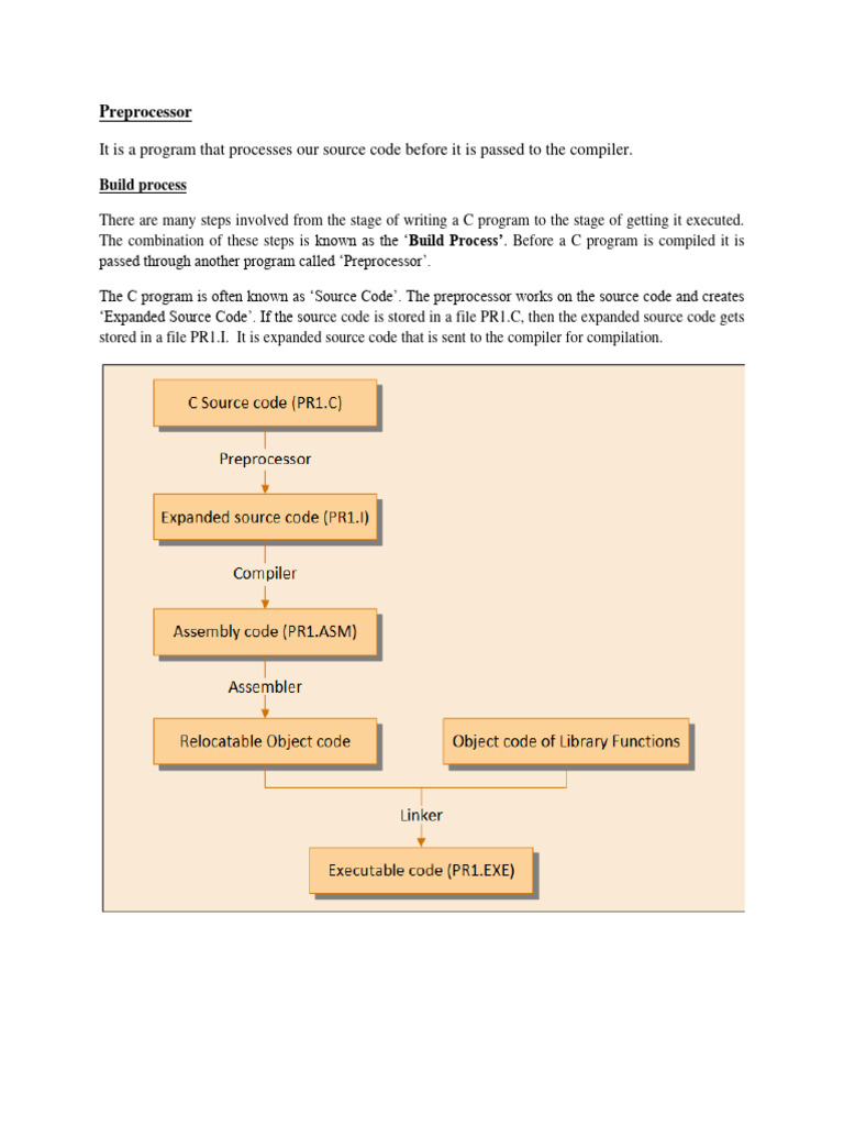 Preprocessor Pdf Software Development Computer Science