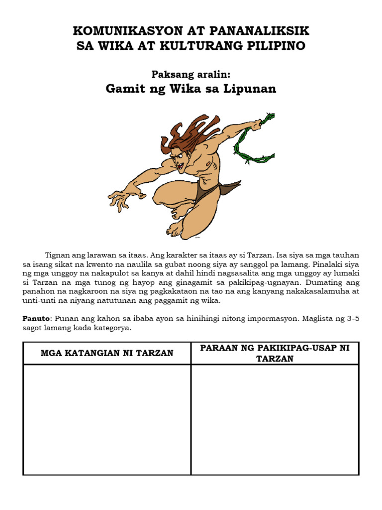 W4_Gamit-ng-Wika-Worksheet | PDF
