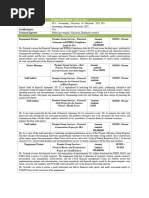 RA6675 - Generics Act of 1988 | PDF | Generic Drug | Prescription Drugs