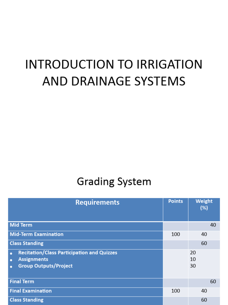 Introduction To Irrigation and Drainage Systems | PDF | Irrigation | Soil