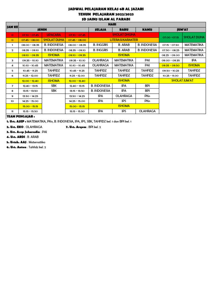 Jadwal Pelajaran 6B 2022-2023 | PDF