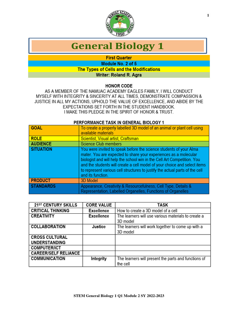 STEM Gen Bio 1 Q1 M2 | Download Free PDF | Epithelium | Tissue (Biology)