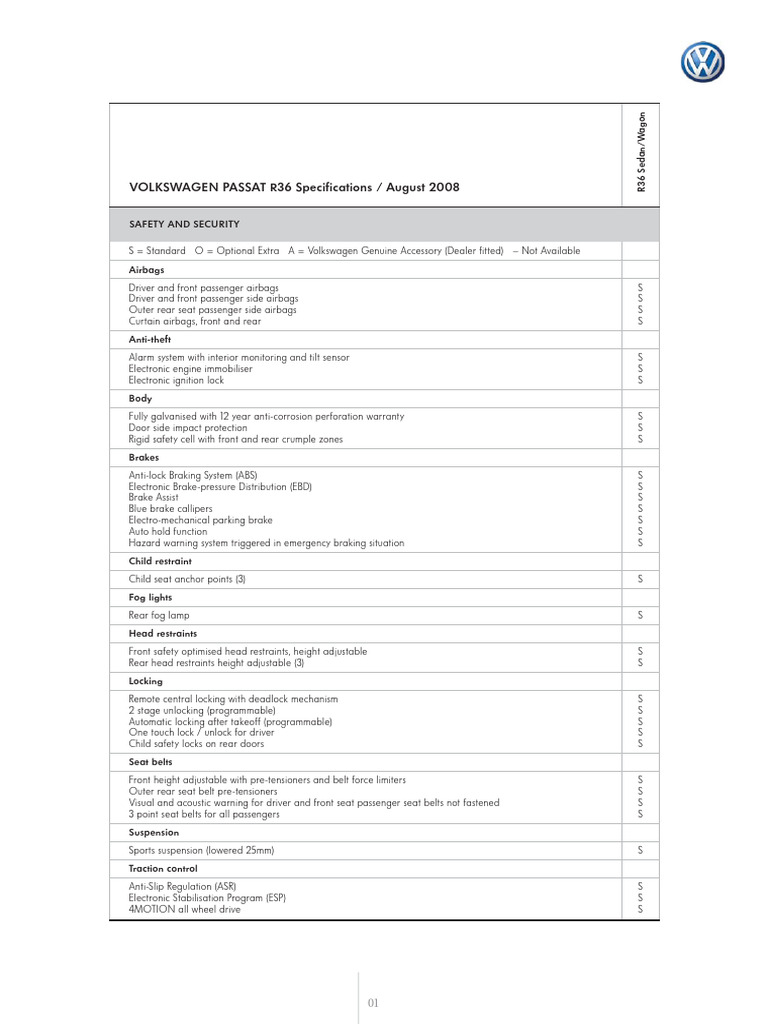 Passat R36 Specs | PDF | Anti Lock Braking System | Seat Belt