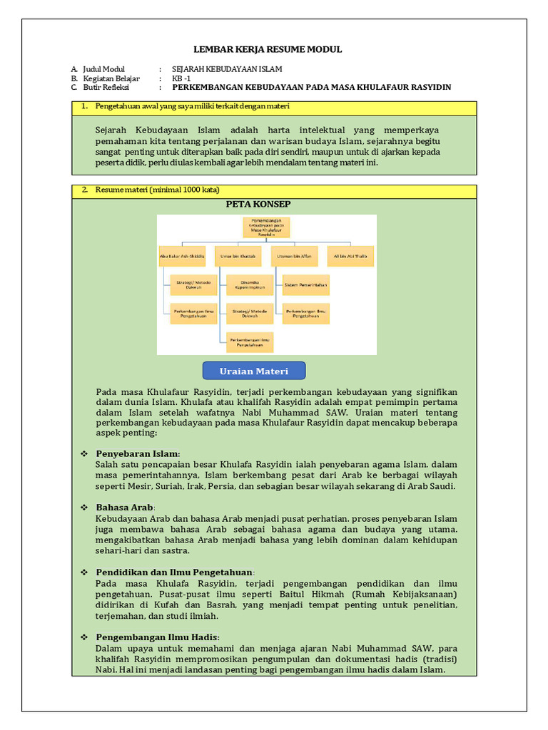 Lembar Kerja Resume Modul Kb-1 Ski | PDF Lembar Kerja Resume Modul Kb-1 Ski | PDF