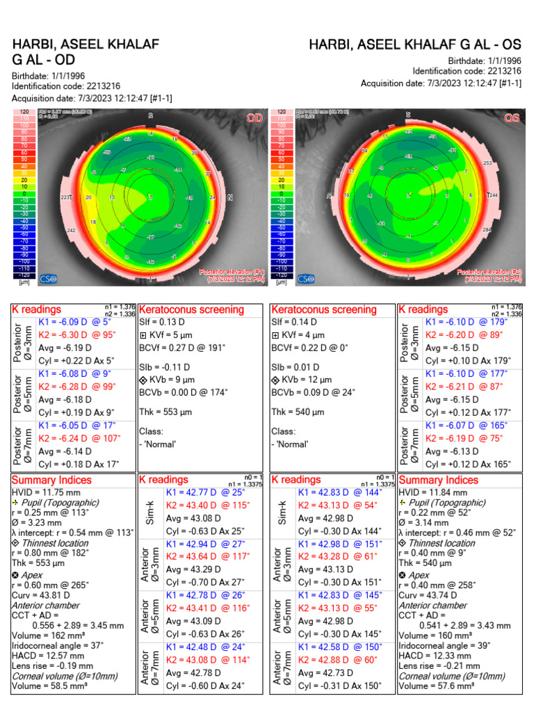 Od Od Od Od Od Od Od Od Os Os Os Os Os Os Os Os | PDF
