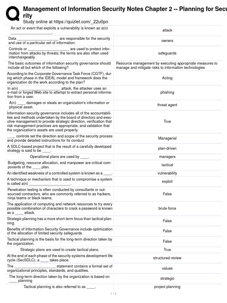 Information Security Notes Chapter 2 | PDF | Information Security ...