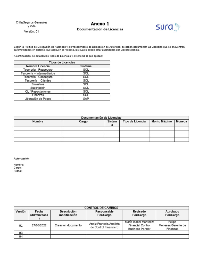 Anexo 1 - Documentación de Licencias | PDF | Servicios financieros