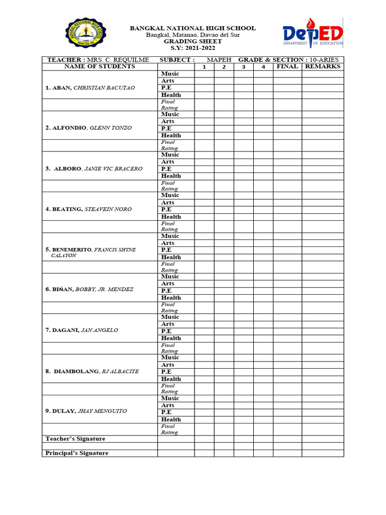 Grading Sheet Mapeh K To 12 | PDF
