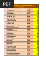 Awpl Product New Price List | PDF | Drink | Foods