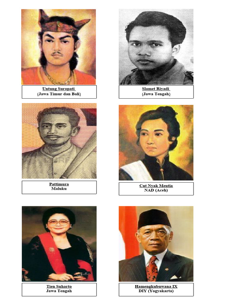 10 Foto Gambar Pahlawan Nasional | PDF
