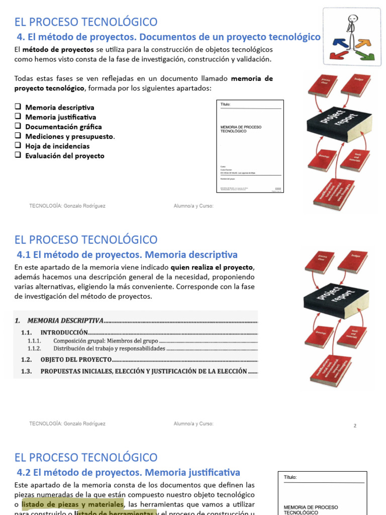 4 Los Documentos de Un Proyecto Tecnológico | Descargar gratis PDF | Presupuesto | Cognición