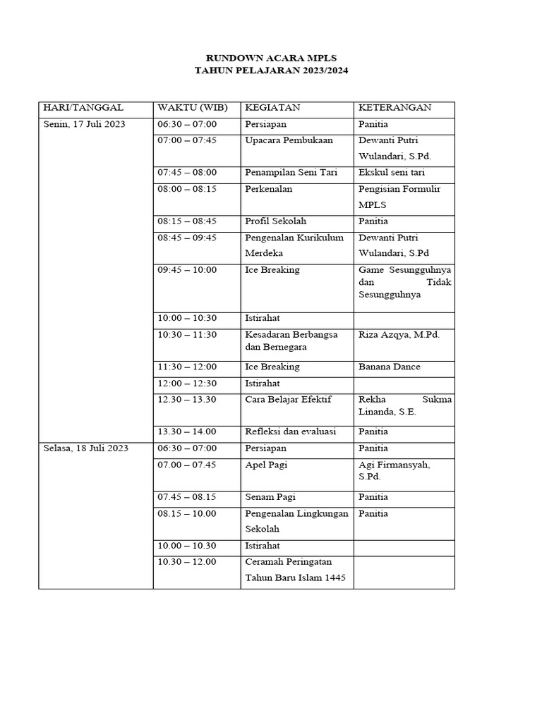 Rundown Acara MPLS | PDF