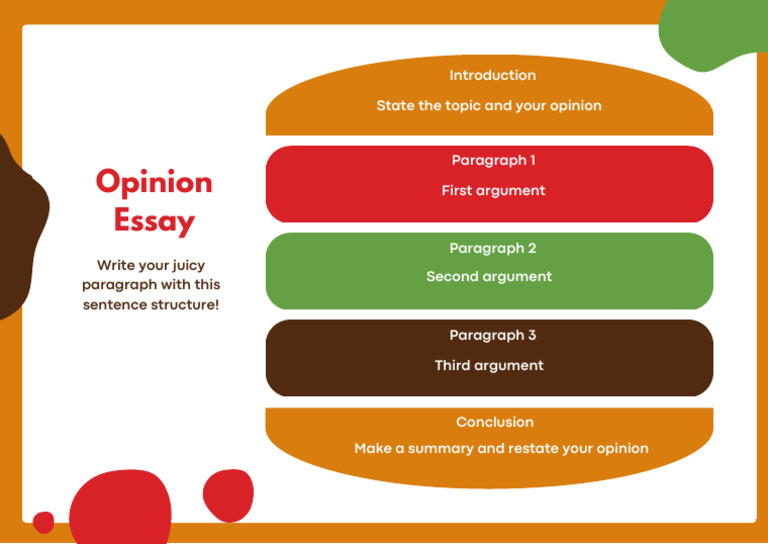 Opinion Essay Burger | PDF