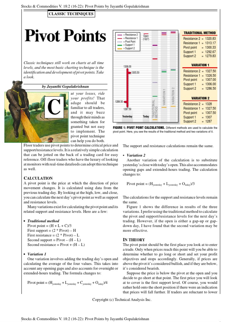 Pivots | PDF | Market Trend | Technical Analysis