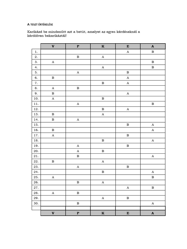 TK Teszt Értékelő Lap | PDF