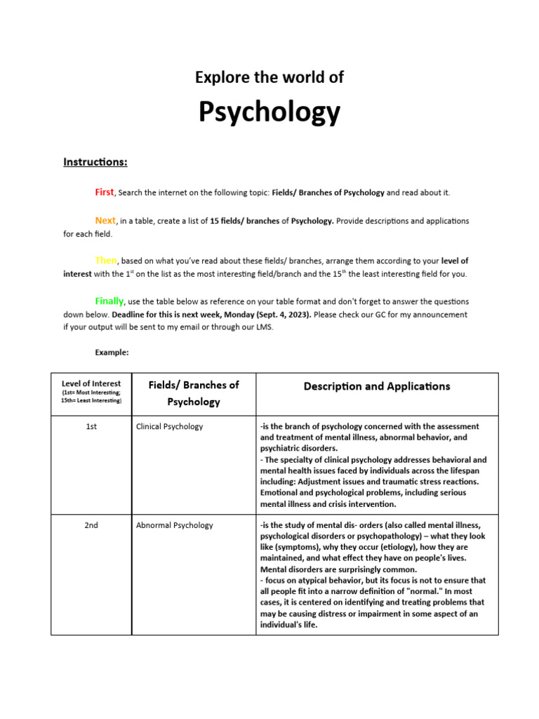 Explore The World of Psychology | PDF | Psychology | Psychotherapy